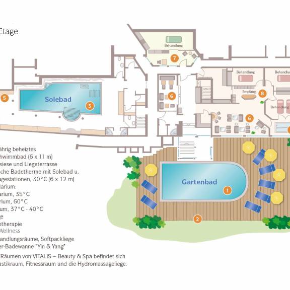 Wellness in Hinterzarten im Schwarzwald - Hotel Reppert